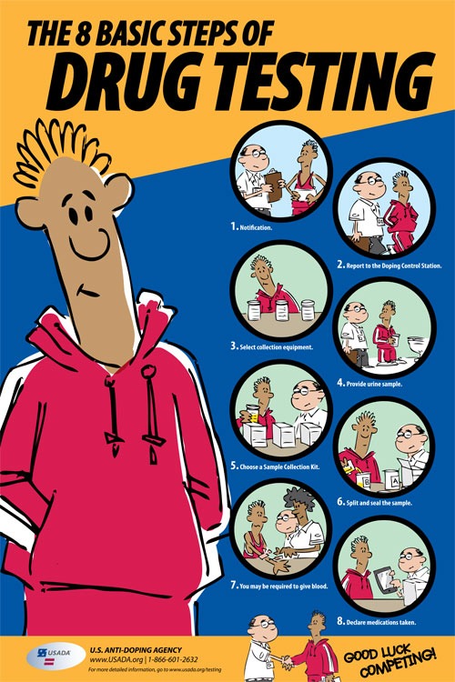 Publications and Policies | U.S. Anti-Doping Agency (USADA)